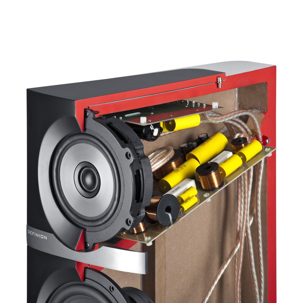 What Is A Speaker Crossover The Teufel Audio Blog